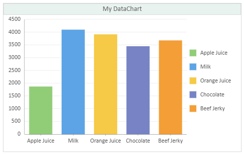Header | JavaScript Spreadsheet | SpreadJS